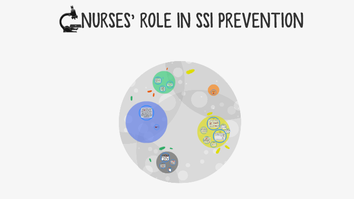 Nurses' role in SSI prevention by Marta Locallo on Prezi