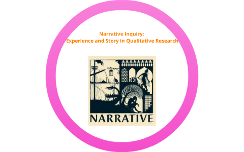 Narrative Inquiry: Experience and Story in Qualitative Research by ...