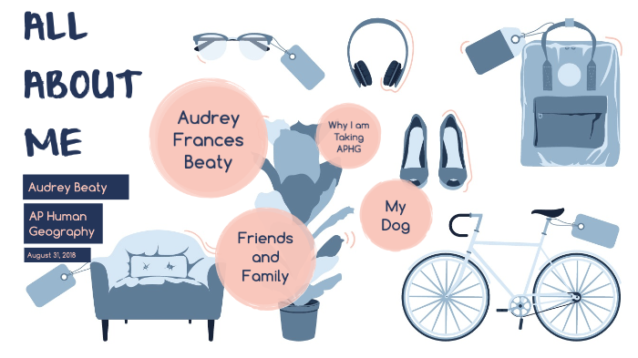 Introduction Prezi - AP Human Geography by Audrey Beaty on Prezi