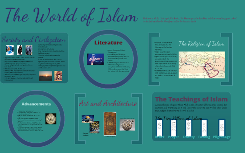 Islam by Sarah Alfieri on Prezi