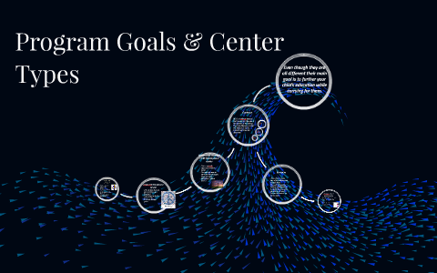 Program Goals & Center Types by Lindsey montesano on Prezi