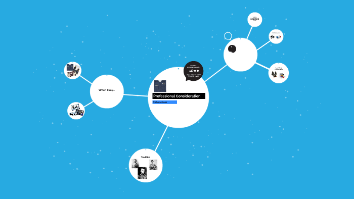 Professional Consideration by Nicholas Loos on Prezi