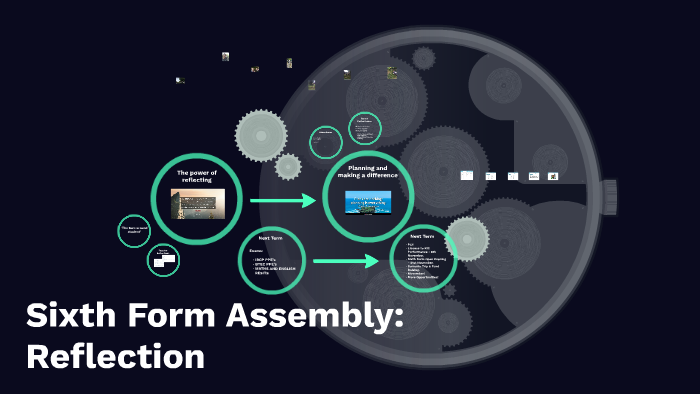 Sixth Form Assembly: Reflection by on Prezi