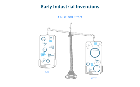 Cause and Effects of Early Industrial Inventions by Autumn Shook on Prezi