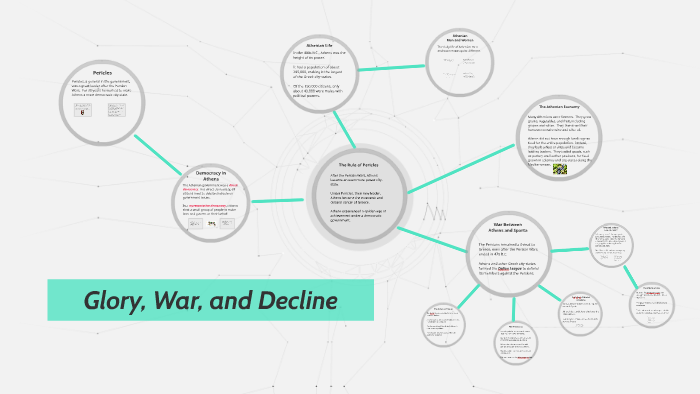 7.4 Glory, War, and Decline by Terrence Brown on Prezi