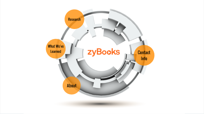 zyBooks by Nichole Pullen on Prezi