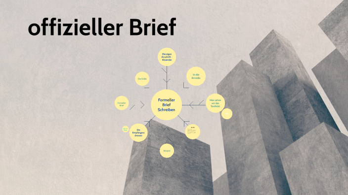 Formeller Brief Schreiben by radwan alhammadeh on Prezi
