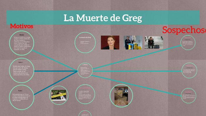 La Muerte de Greg by daniel soto on Prezi
