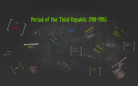 Period of the Third Republic (1981-1985) by Jerry-maya Ortiz on Prezi