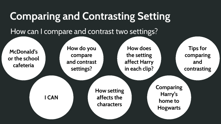 Comparing and contrasting setting by Elizabeth Anderson on Prezi