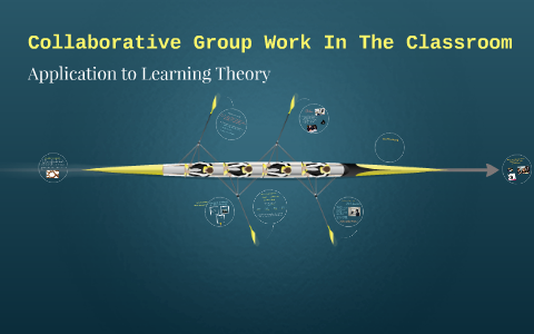 Collaborative Group Work In The Classroom by on Prezi