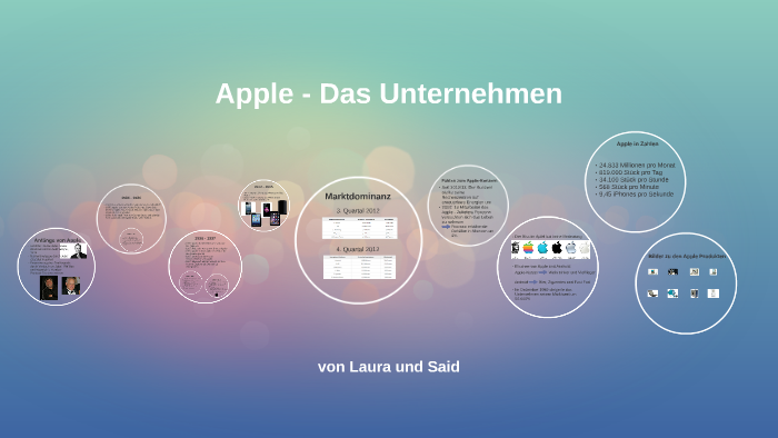 Apple - Das Unternehmen by demographic information on Prezi