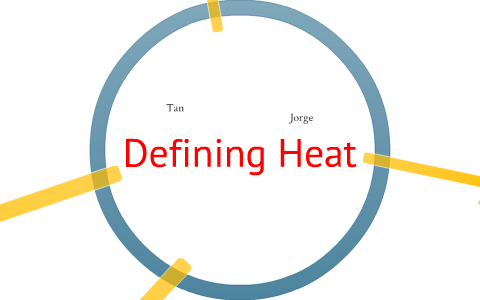 Defining Heat Mindmap by Praat Sukriket on Prezi