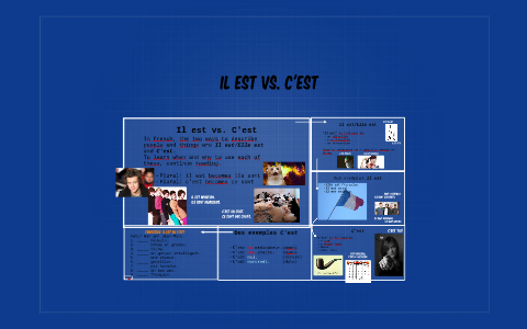 Il est vs. c'est by Victoria Pierce on Prezi