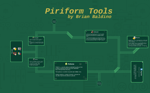 Piriform Tools by Brian Baldino on Prezi