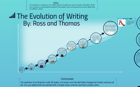The Evolution of Writing by Barthowlomew Cubbins on Prezi
