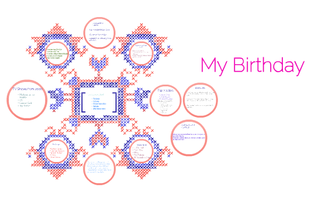 hfghg by Henrietta OBrien on Prezi