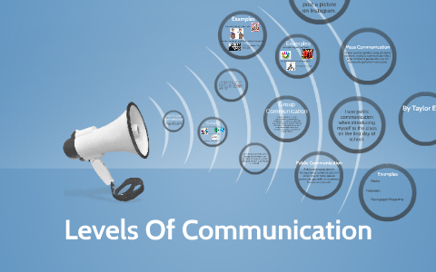 Levels Of Communication by taylor evans on Prezi
