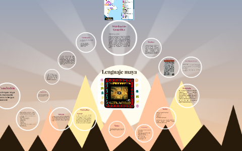 Lenguaje Maya by پائولین اوچوا on Prezi