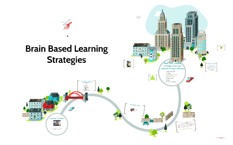 Brain Based Learning Strategies by Michele Dozier on Prezi