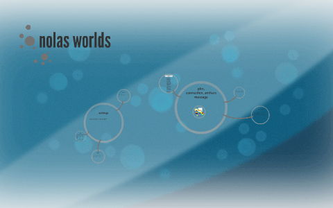 nolas worlds by Alanna Thompson on Prezi