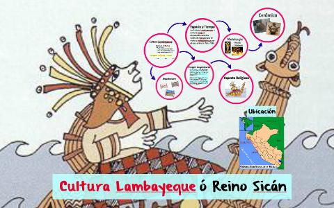 Cultura Lambayeque by Ruth Jhosselin Huamantalla Quipo