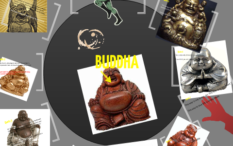Buddha by Declan Swanson on Prezi