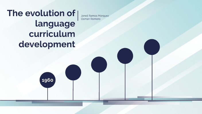 The evolution of language Curriculum development by Jared Juupiter on Prezi
