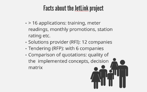 Facts about the JetLink project by Ni Na on Prezi