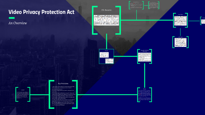 Video Privacy Protection Act by Michelle Parke on Prezi