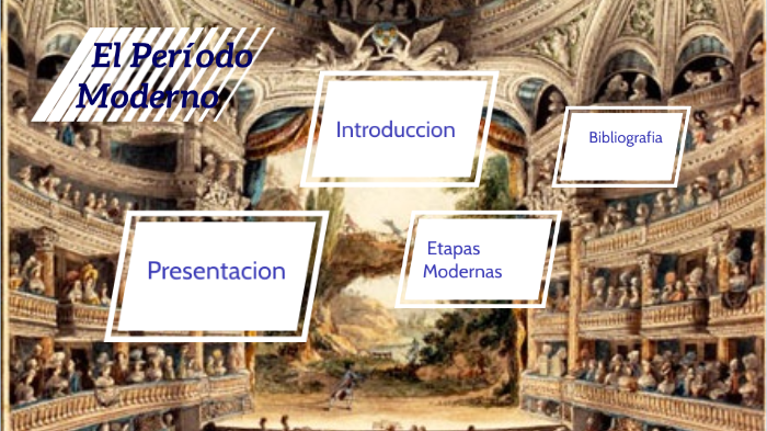 El Periodo Moderno by Enrique Fernández on Prezi