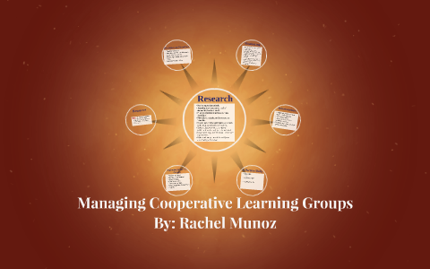 Managing Cooperative Learning Groups by on Prezi