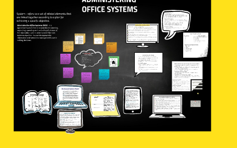 ADMINISTERING OFFICE SYSTEMS by Group Four on Prezi