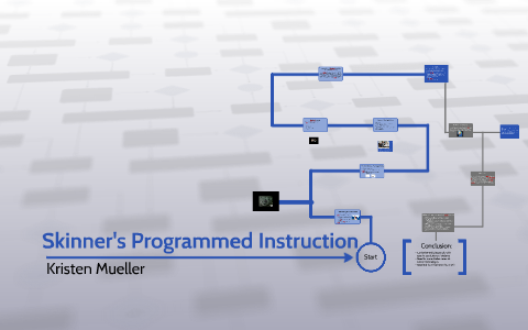 Skinner's Programmed Instruction by Kristen Mueller on Prezi