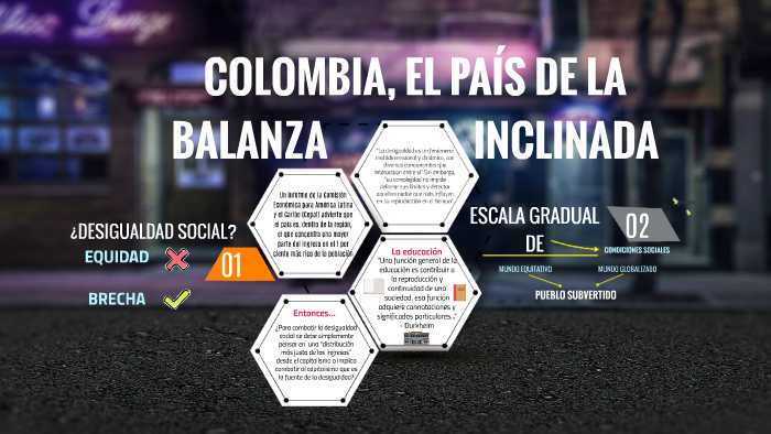 Colombia, el país de la balanza inclinada. by Valery Zúñiga on Prezi