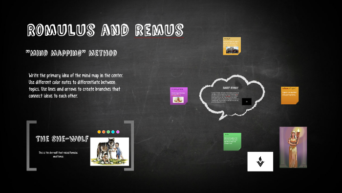 Romulas and remus by monica chol on Prezi