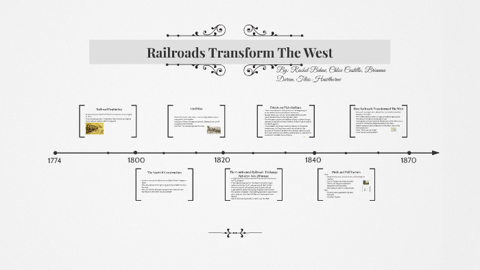 Railroads Transform The West by Rachel Behne on Prezi