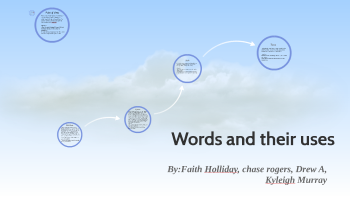 Words and their uses by faith holliday on Prezi