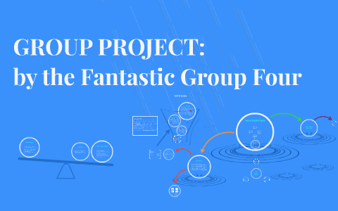 GROUP PROJECT: by sayre posey on Prezi