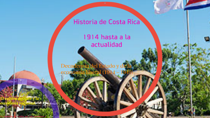 Historia de Costa Rica by on Prezi