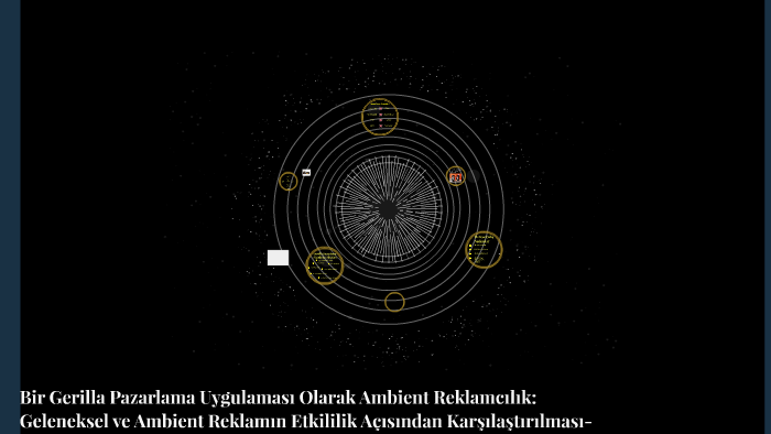 Bir Gerilla Pazarlama Uygulaması Olarak Ambient Reklamcılık: by Serhat ...
