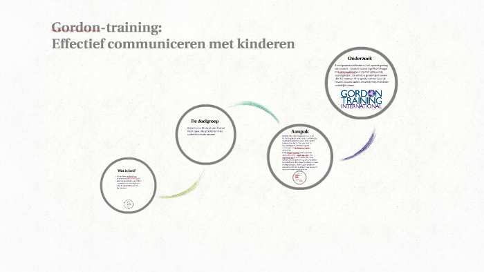 Gordon-training: by on Prezi