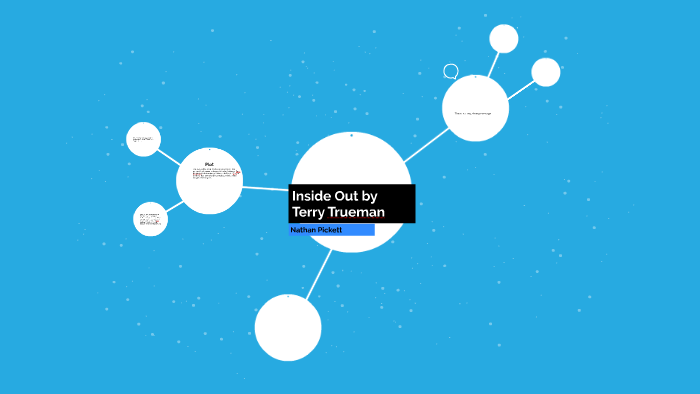 Inside Out by Terry Trueman by nathan pickett on Prezi