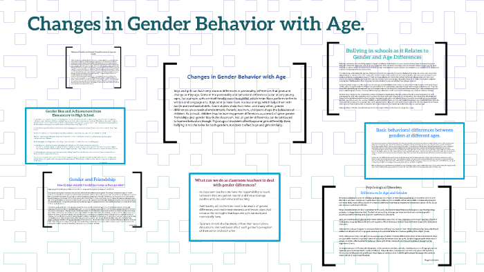 Changes in Gender Behavior with Age. by Lubie Gonzalez on Prezi