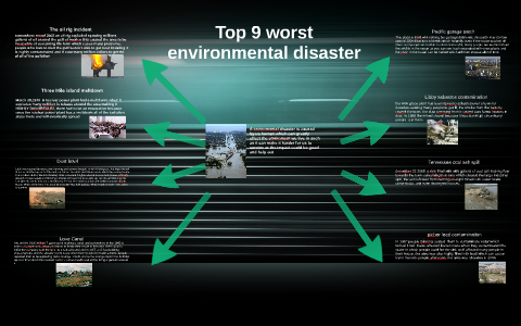 10 worst environmental disaster by George Velazquez on Prezi