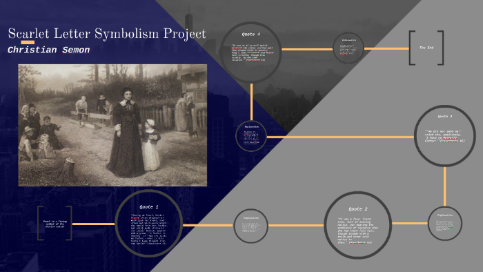 Scarlet Letter Symbolism Project by Christian Semon on Prezi