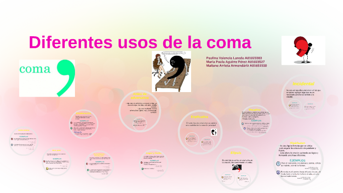 Diferentes usos de la coma by Paulina Valencia on Prezi