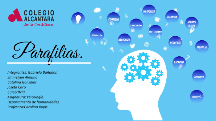 LA PARAFILIA! by A V on Prezi