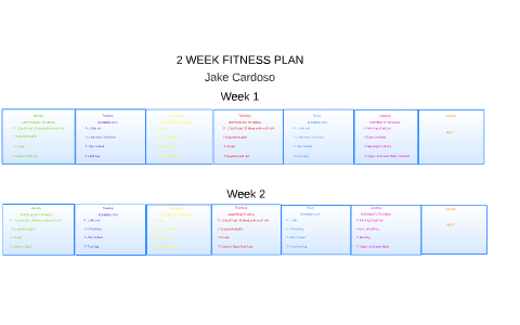 2 WEEK FITNESS PLAN by Jacob Cardoso on Prezi