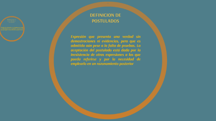 DEFINICION DE POSTULADOS by ana maria perez soriano on Prezi
